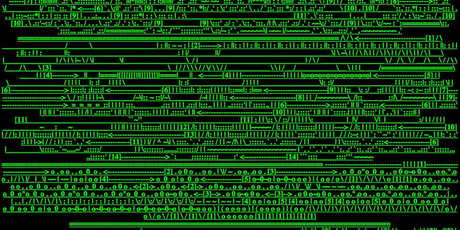 The Early Disruptors: 7 Masterpieces of '90s Net Art Everyone Should K ...