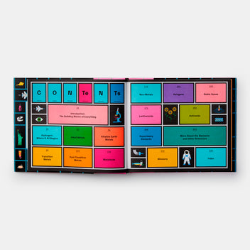 Exploring the Elements: A Complete Guide to the Periodic Table ...