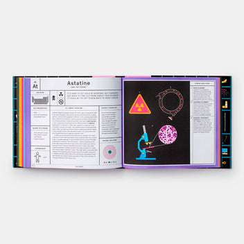 Exploring the Elements: A Complete Guide to the Periodic Table ...